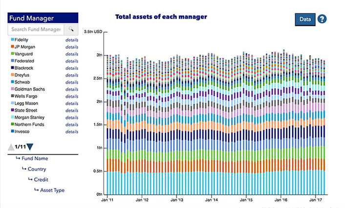 Office of Financial Research (OFR)