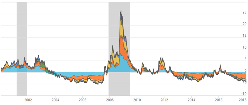 Office of Financial Research (OFR)